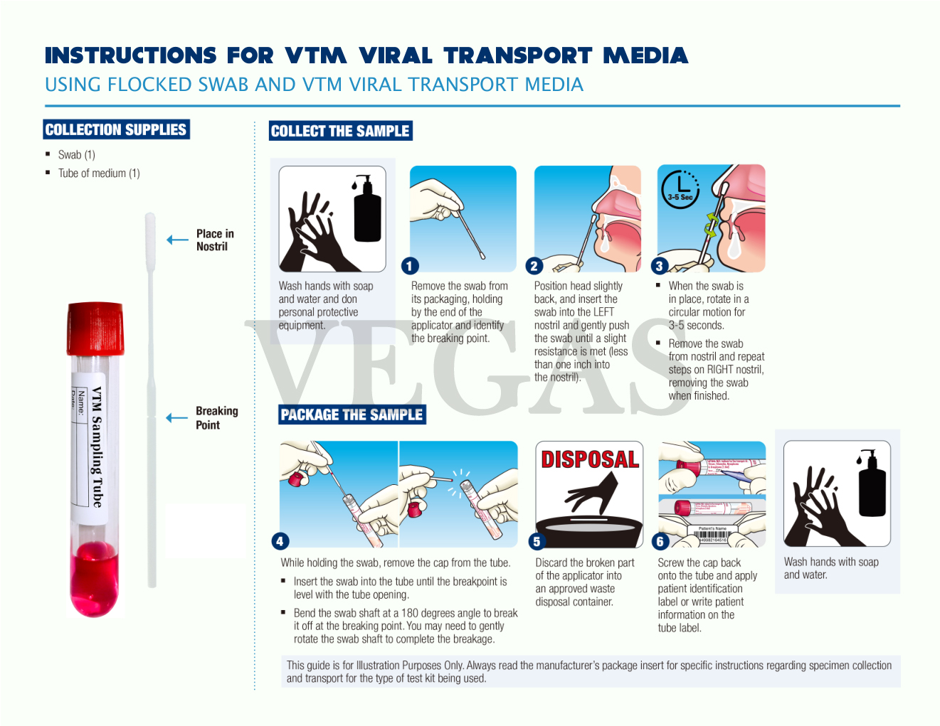Universal Transport Medium with flocked swab - Buy Universal Transport ...